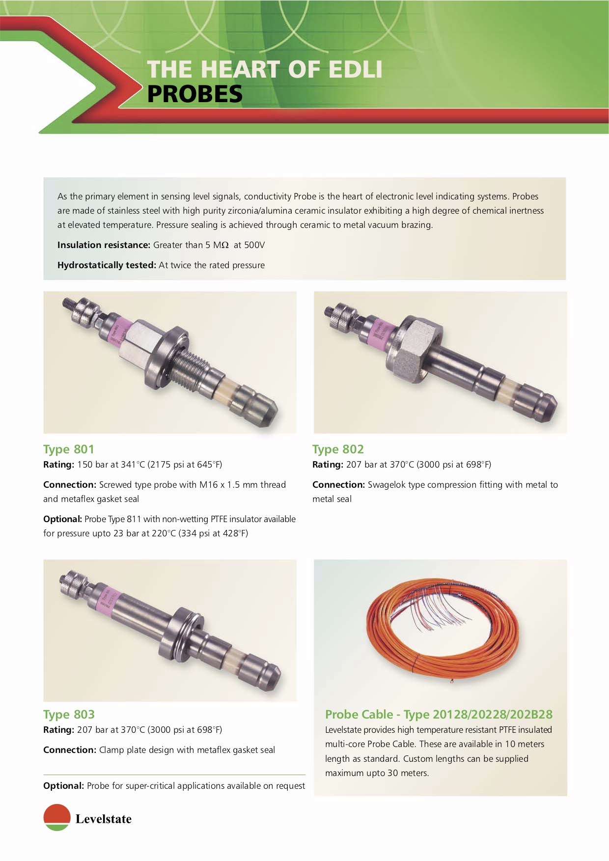 ELECTRODE DRUM LEVEL INDICATOR - PORNGORKANDEE CO., LTD.