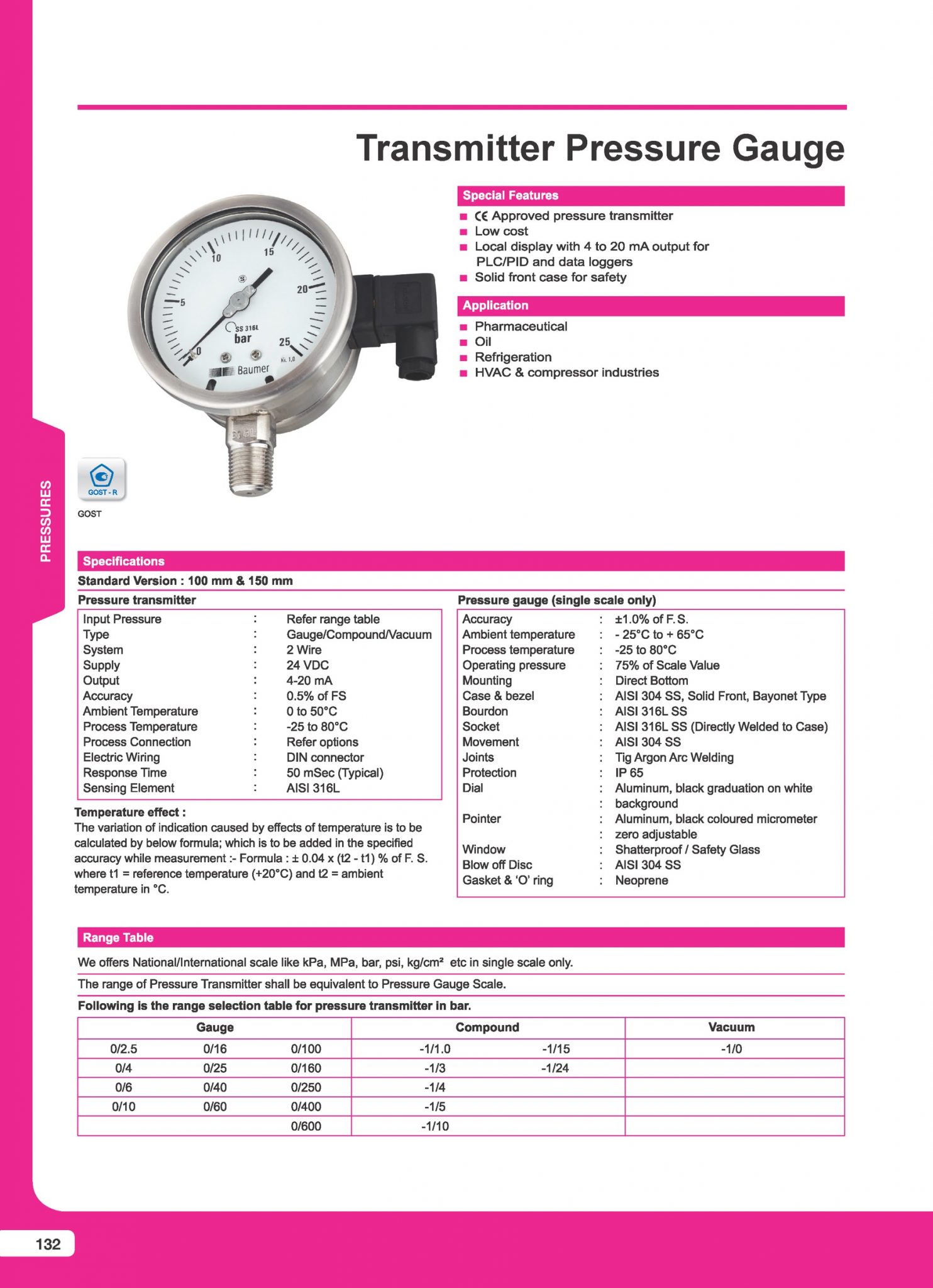 Transmitter Pressure Gauge - PORNGORKANDEE CO., LTD.