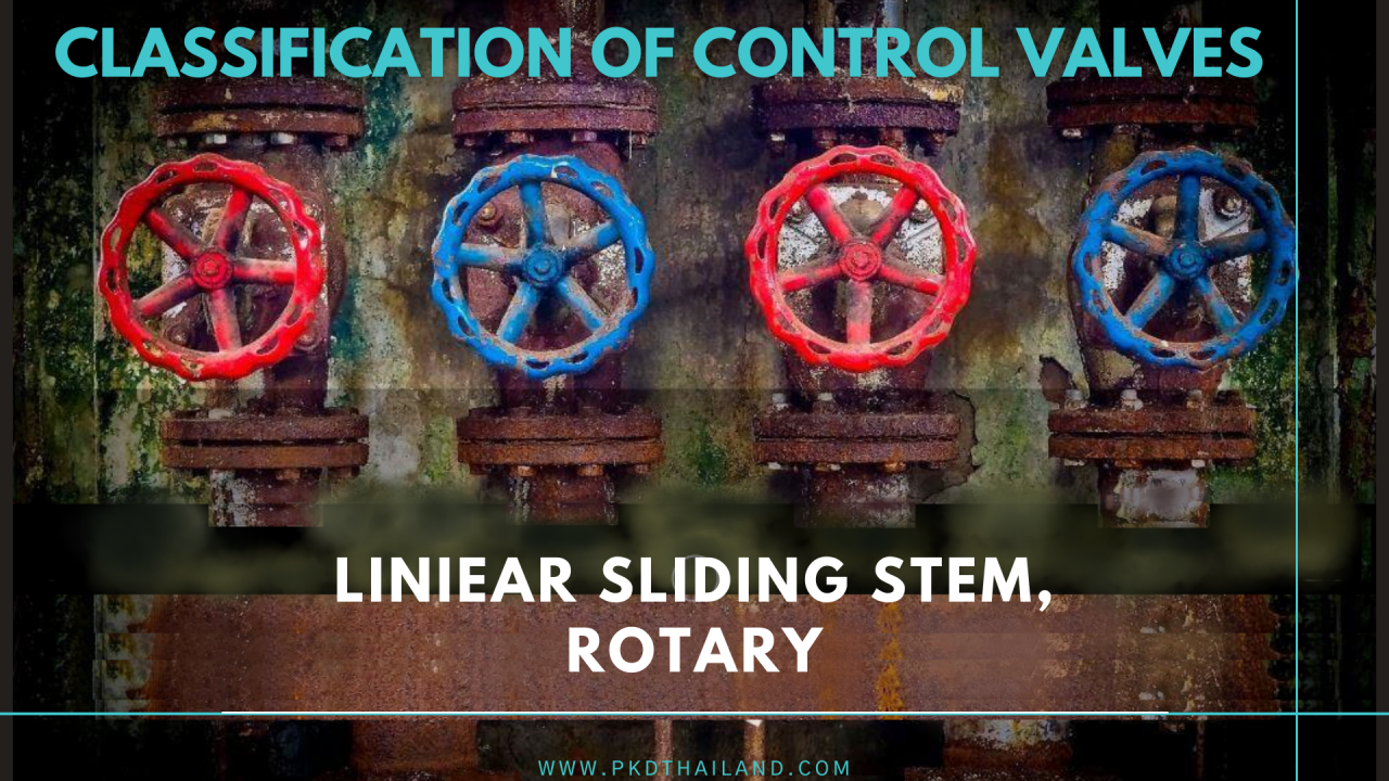 Classification of Control Valves - PORNGORKANDEE CO., LTD.